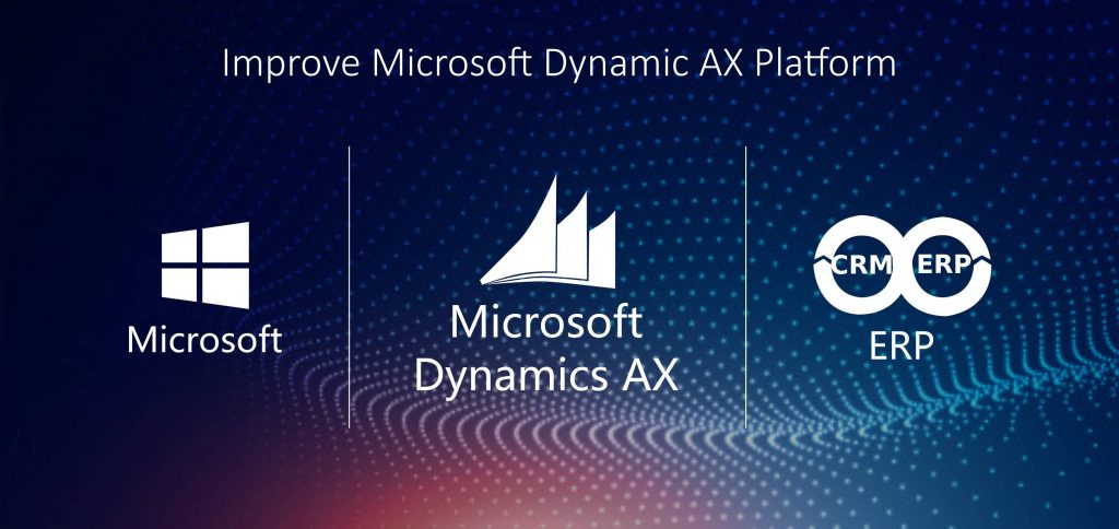 Several Services to improve Microsoft Dynamic AX Platform – Blog ...